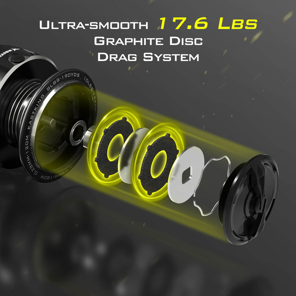 KastKing Skeet Reese Icon Spinning Reel
