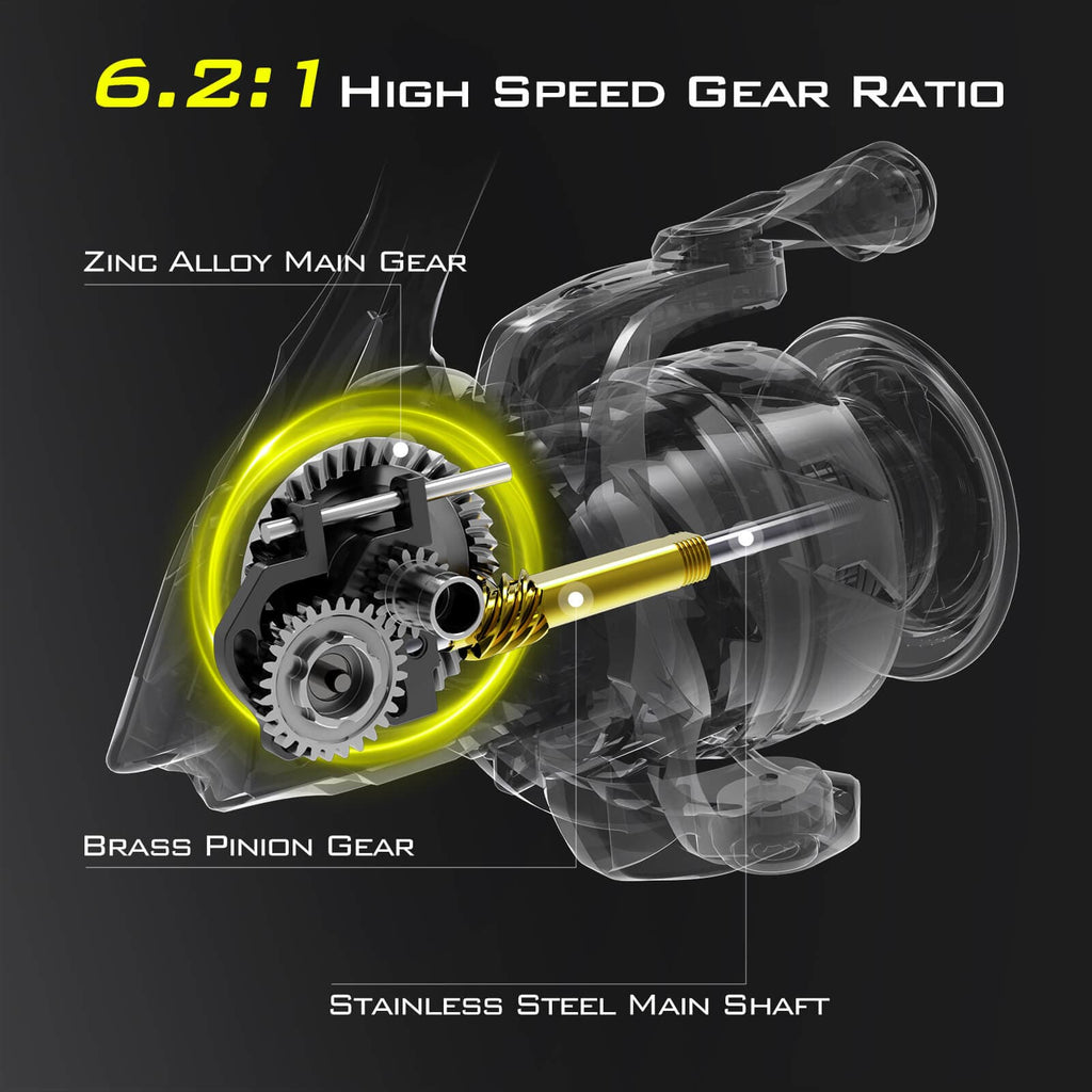 KastKing Skeet Reese Icon Spinning Reel