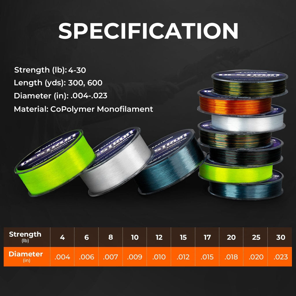 KastKing Destron Essential Monofilament Fishing Line
