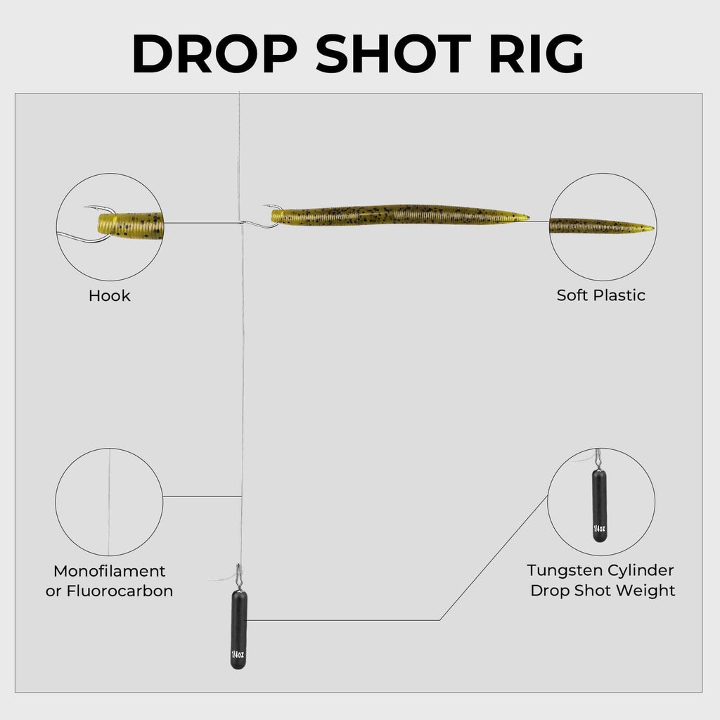MadBite Tungsten Drop Shot Cylinder Weights – KastKing
