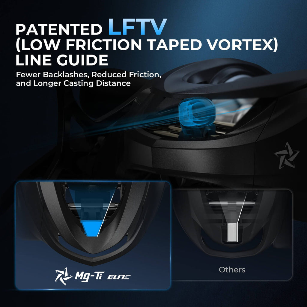 KastKing Mg-Ti Elite Baitcasting Reel | KastKing MGTI Baitcaster Reel ...