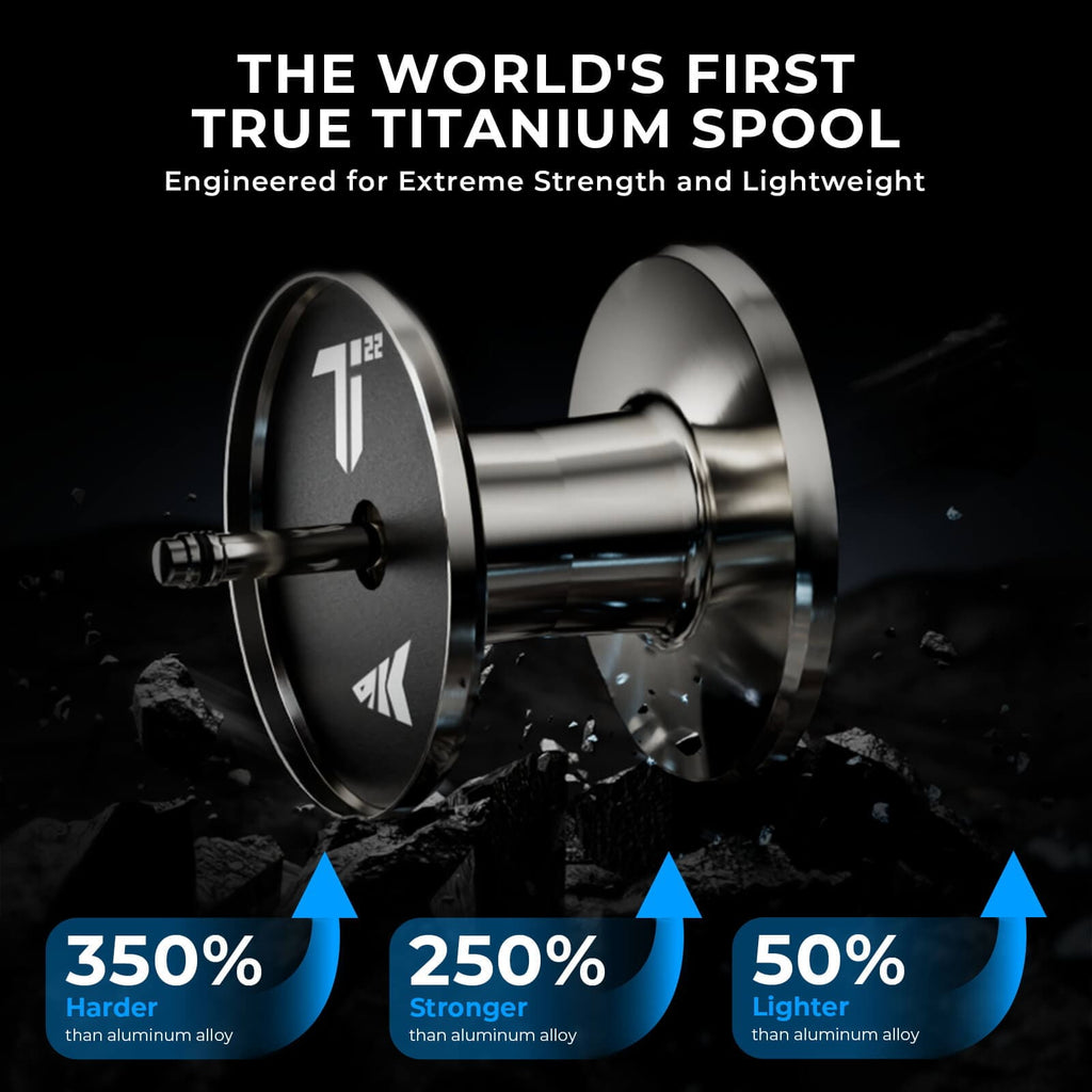 KastKing Mg-Ti Elite Baitcasting Reel | KastKing MGTI Baitcaster Reel ...