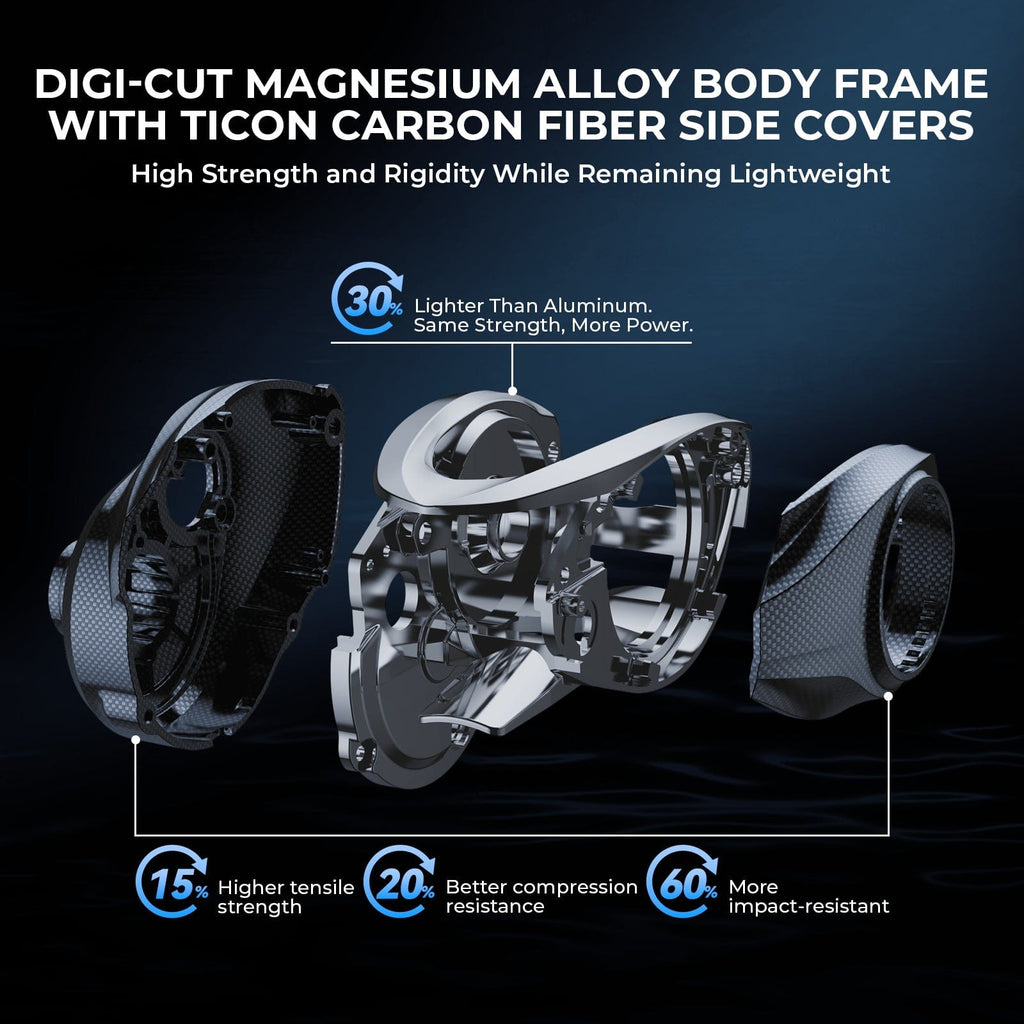 KastKing Mg-Ti Elite Baitcasting Reel | KastKing MGTI Baitcaster Reel ...