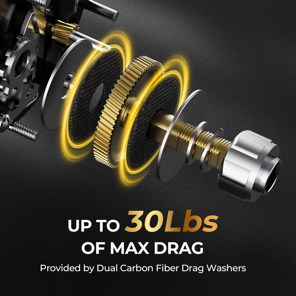 KastKing Rover Round Baitcasting Reel for big fish, Perfect ...