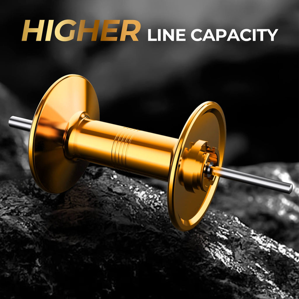 KastKing Rover Round Baitcasting Reel for big fish, Perfect ...