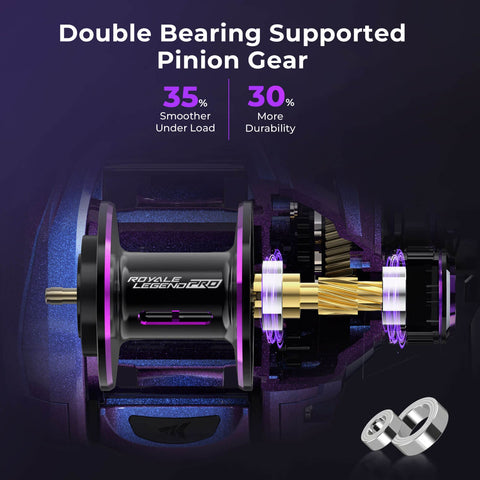 KastKing Royale Legend Pro Baitcaster Rod and Reel Combo