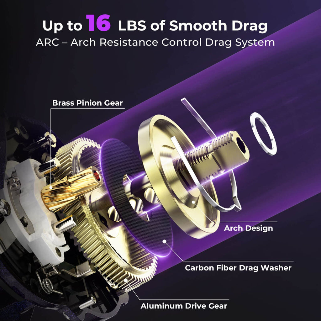 KastKing Royale Legend Pro Baitcaster Rod and Reel Combo