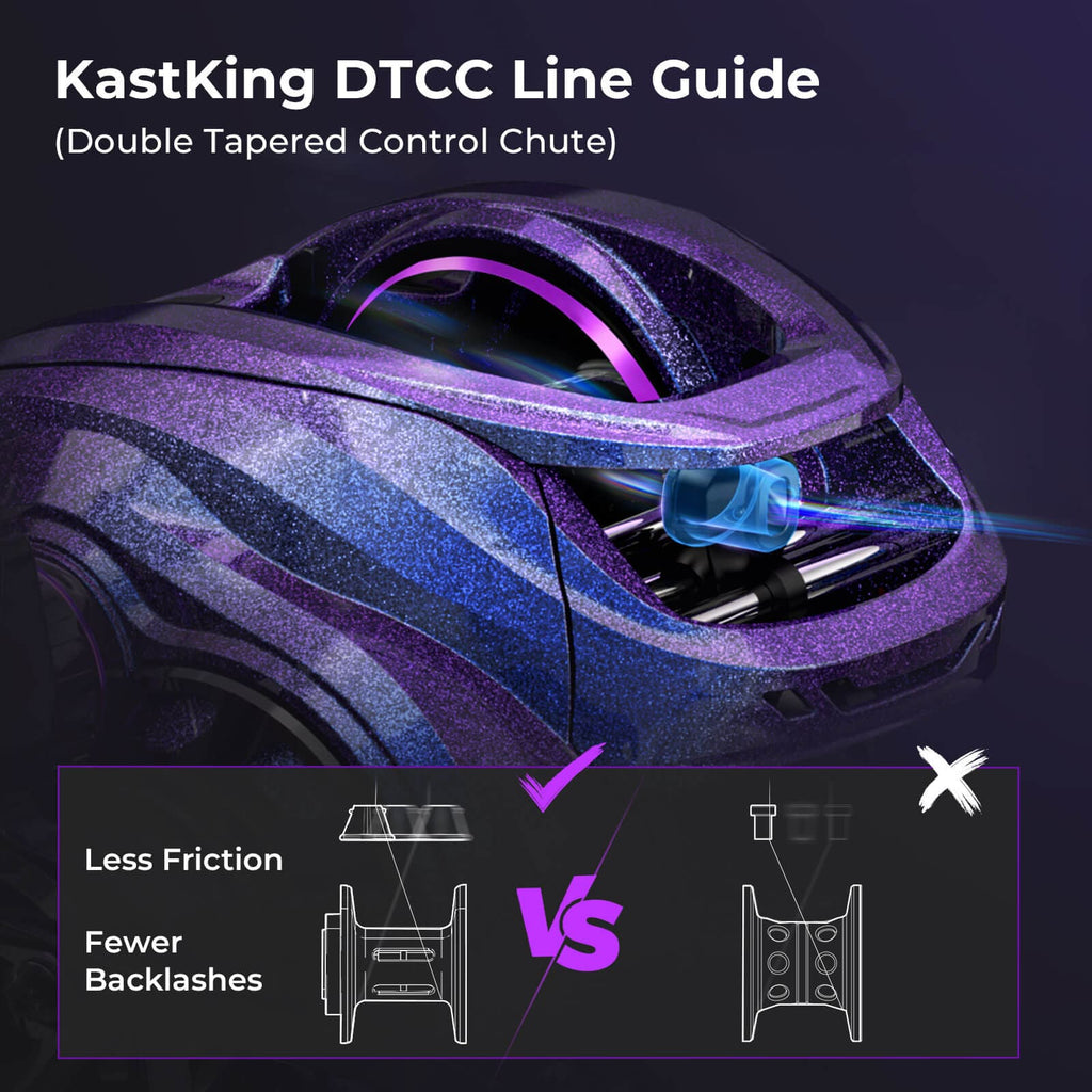 KastKing Royale Legend Pro Baitcaster Rod and Reel Combo