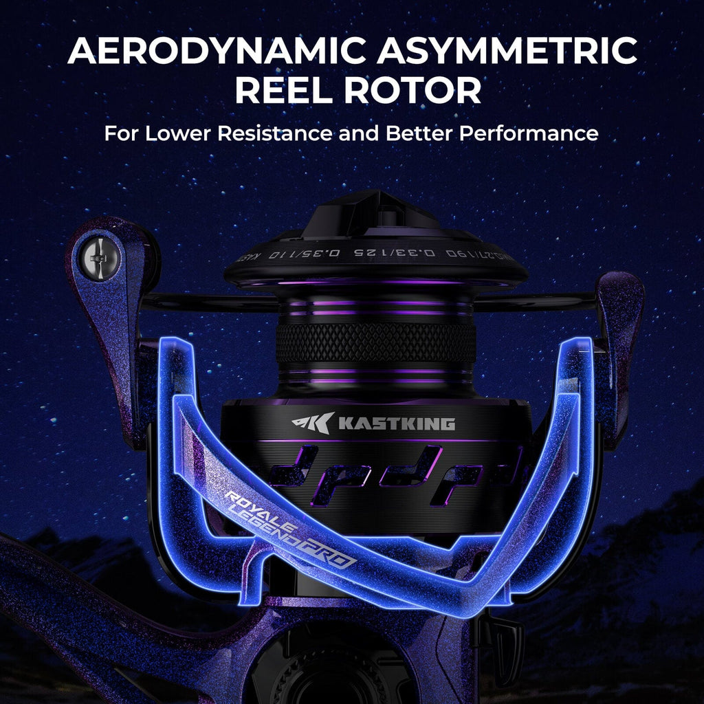 KastKing Royale Legend Pro – Top Spinning Reel for Freshwater ...