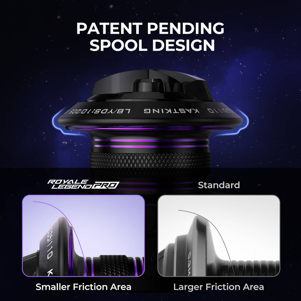 KastKing Royale Legend Pro Spinning Reels - Pre Order
