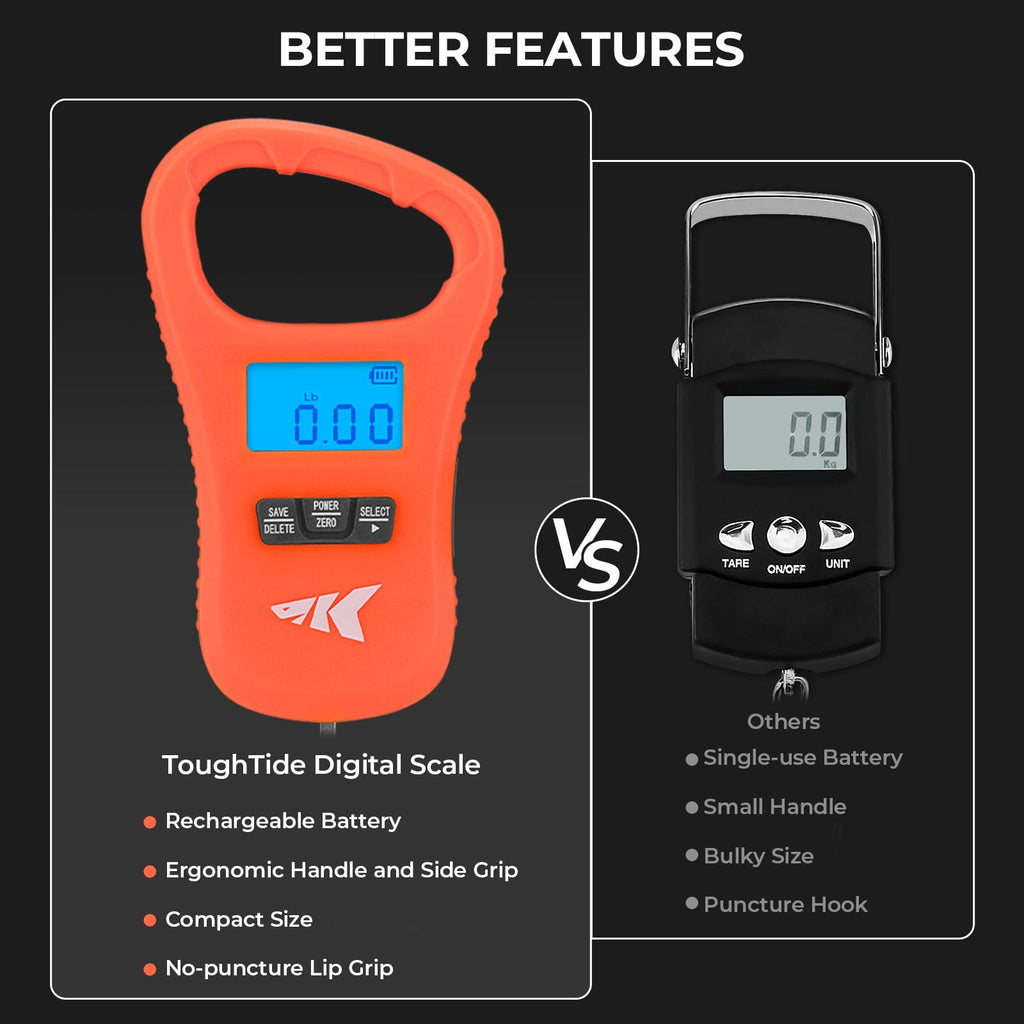 KastKing Fish Scale, Best Fish Scale with Lip Gripper, ToughTide USB ...