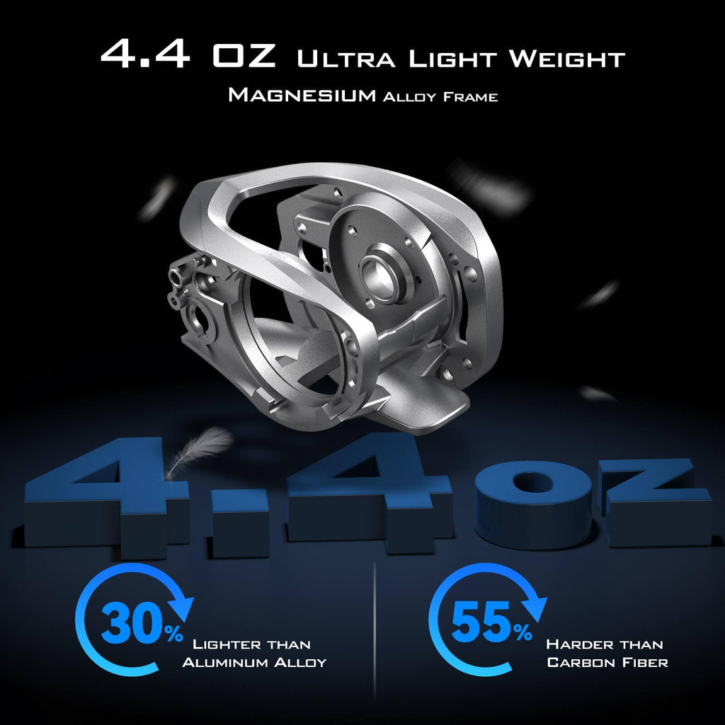 Bfs Baitcasting Reel | Bfs Fishing Reels | Bfs Reel - KastKing