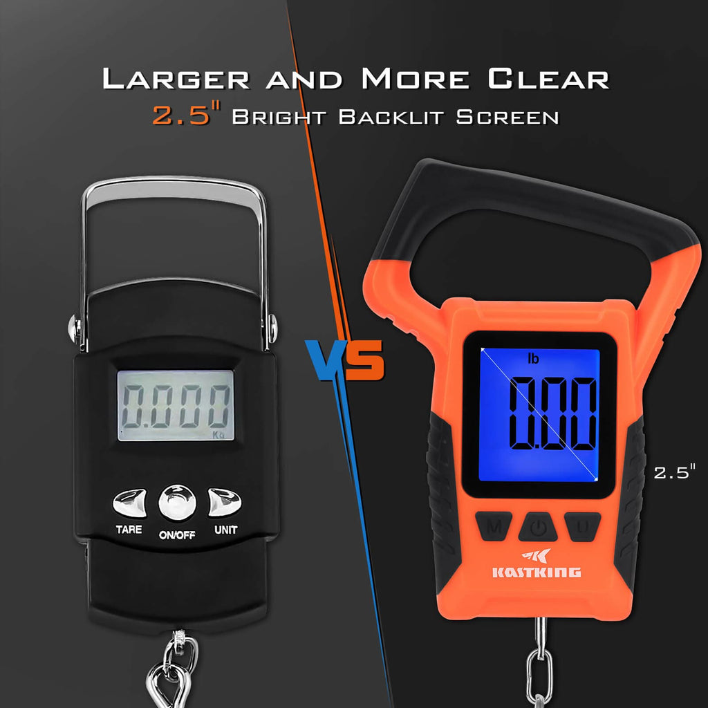 KastKing WideView Floating Waterproof Digital Scale or Lip Grip Combo
