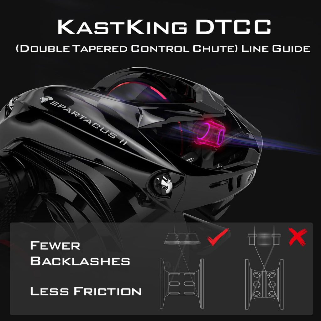 KastKing Spartacus II Baitcasting Reel