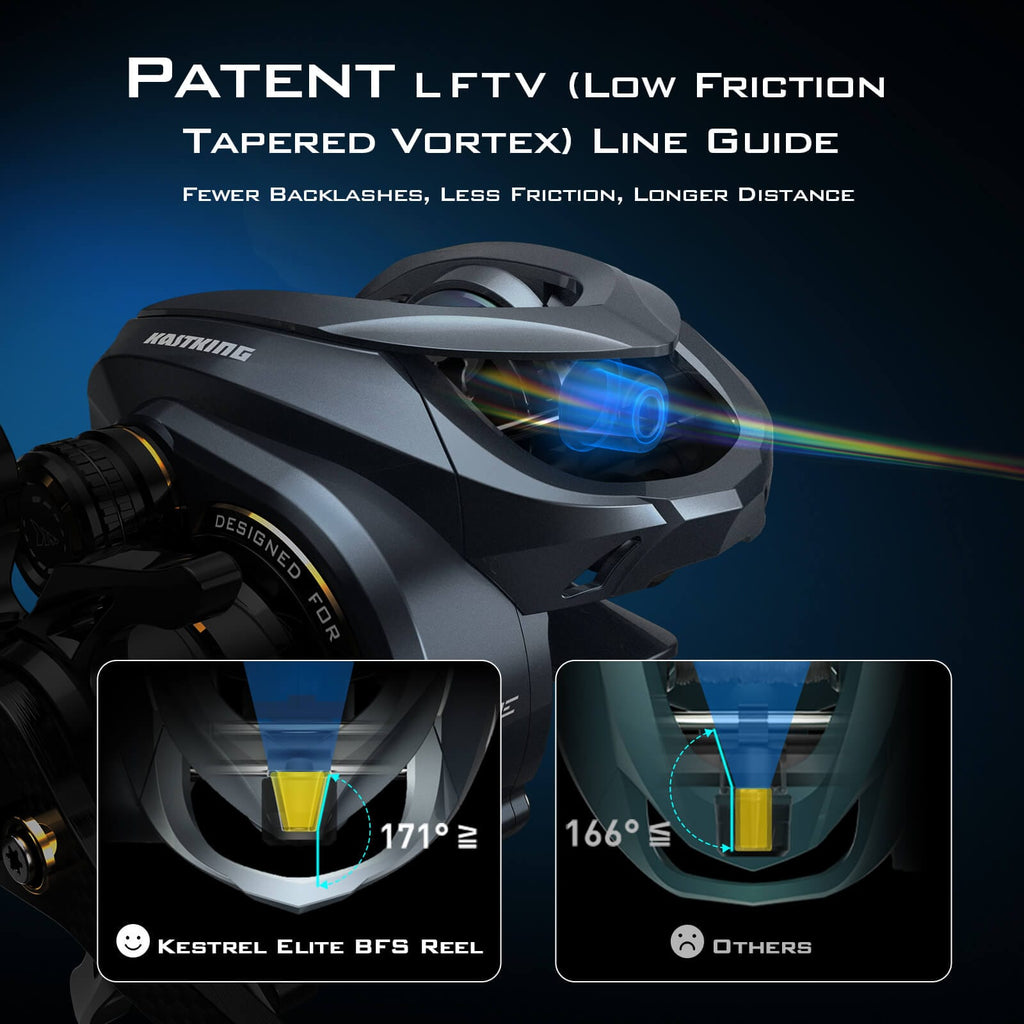 Bfs Baitcasting Reel | Bfs Fishing Reels | Bfs Reel - KastKing