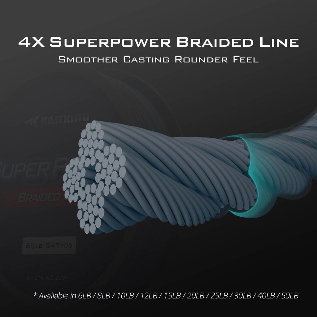 KastKing SuperPower Braided Fishing Line and 5 Inch Braid Scissors